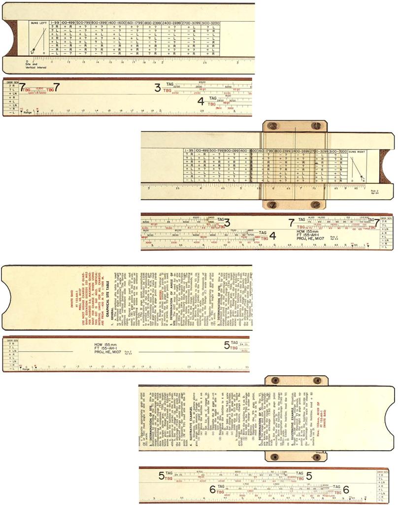 NAME ( A