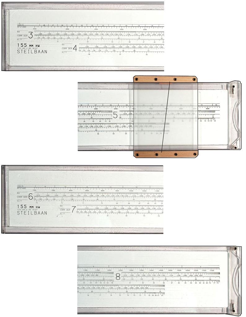 NAME ( A